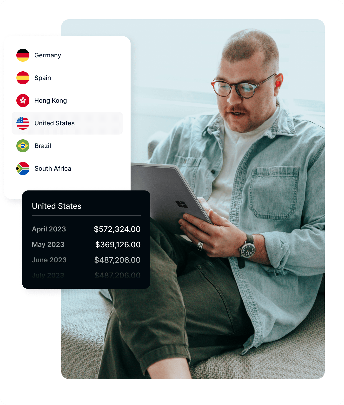 Automated Payroll | Deel